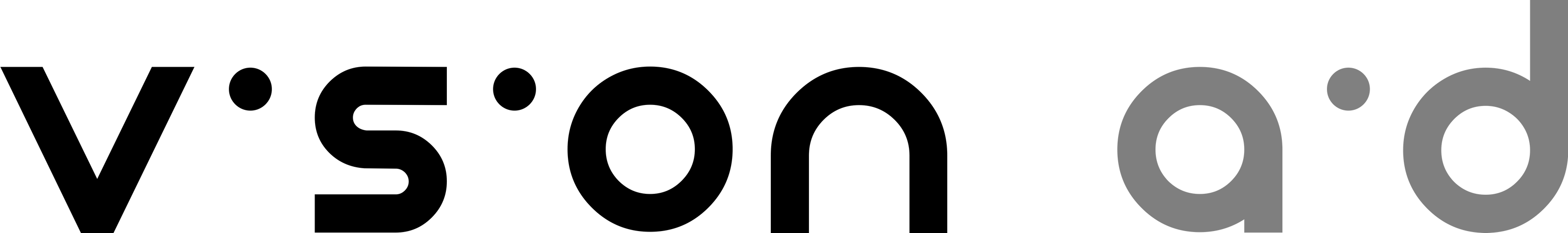 VisionAid | XR Visioncare