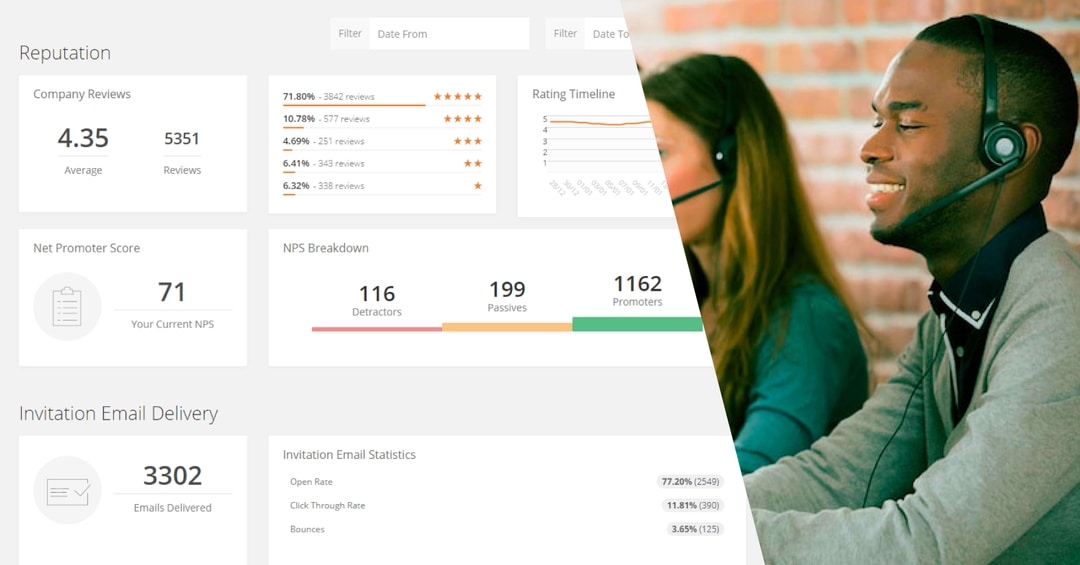 5 Review Request Email Examples (+ FREE Template)