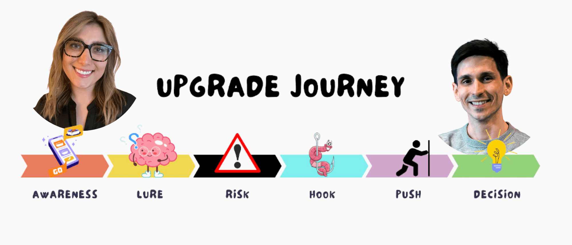 Candu | Digital Adoption Platform