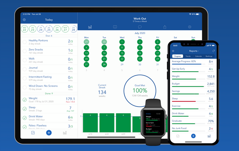 12 Best Habit Tracker Apps for iOS in 2025