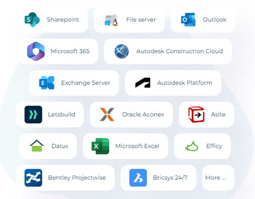 Cooperlink - Plate-forme de collaboration pour les constructeurs efficaces