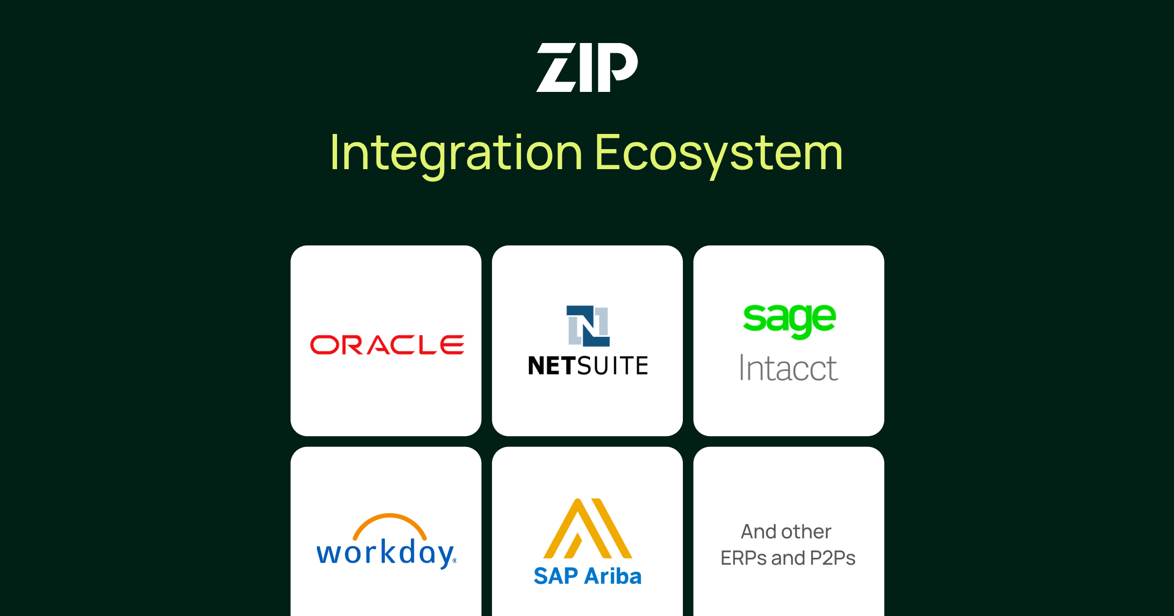 Integration ecosystem | Zip Capabilities