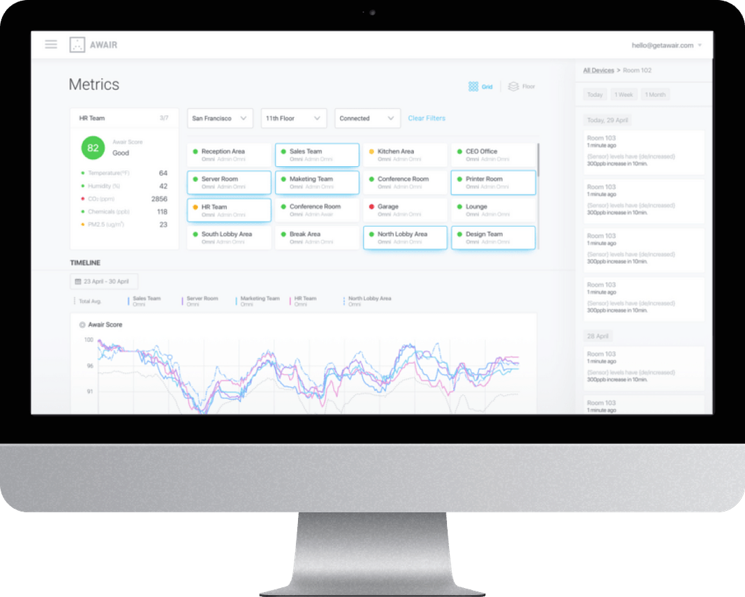 Air Quality Monitor for Business | Breathe Easy At Work