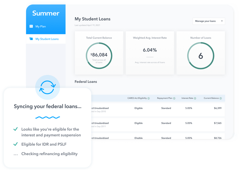 Student Loan Forgiveness, Repayment Help, & Financial Guidance