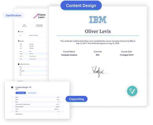 Minimal Certificate Design: 5 Essential Templates for 2025