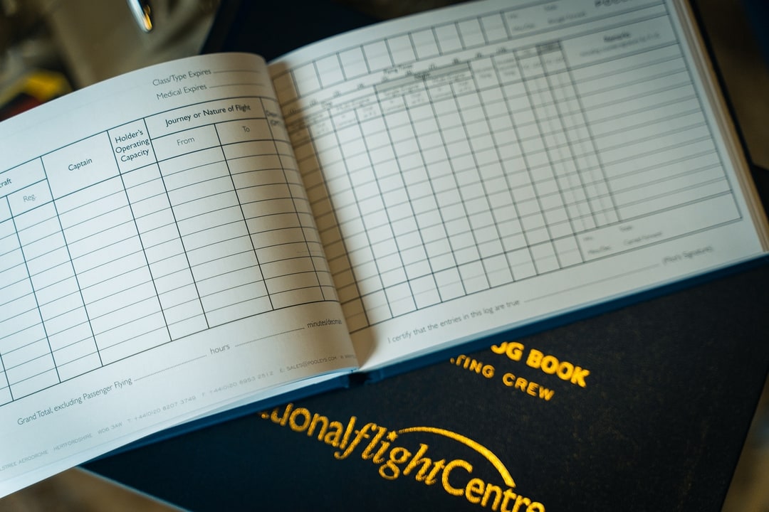 Private Pilot Licence (PPL)