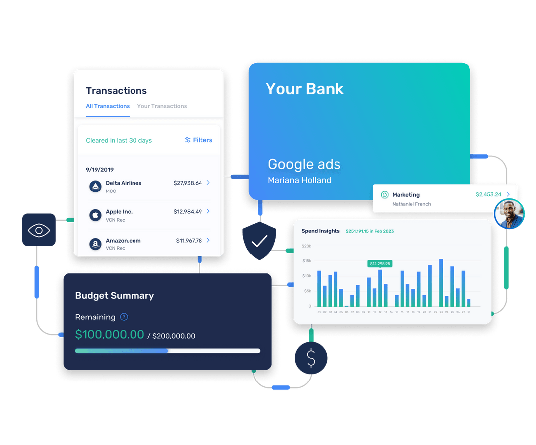 Virtual credit cards for businesses | Extend