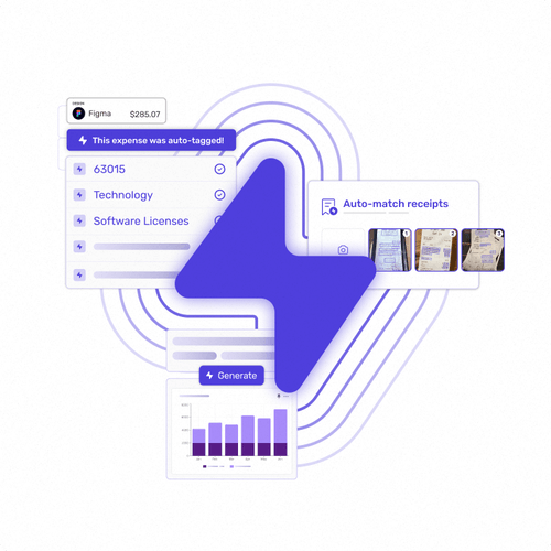 Virtual credit cards & spend management for businesses | Extend