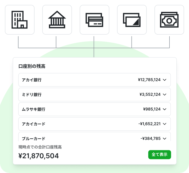 Moneytree Business（マネーツリービジネス）| 金融データが導くビジネスの成長