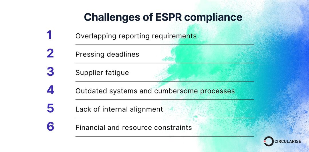 Scope 1, 2, 3 emissions explained
