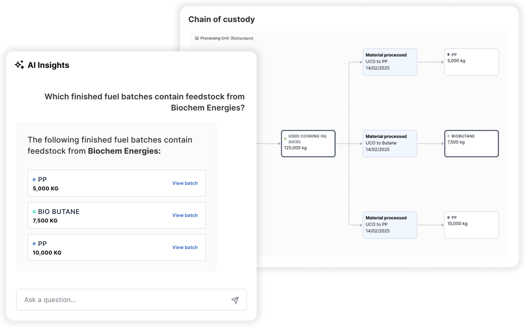 A guide to the Ecodesign for Sustainable Products Regulation (ESPR)