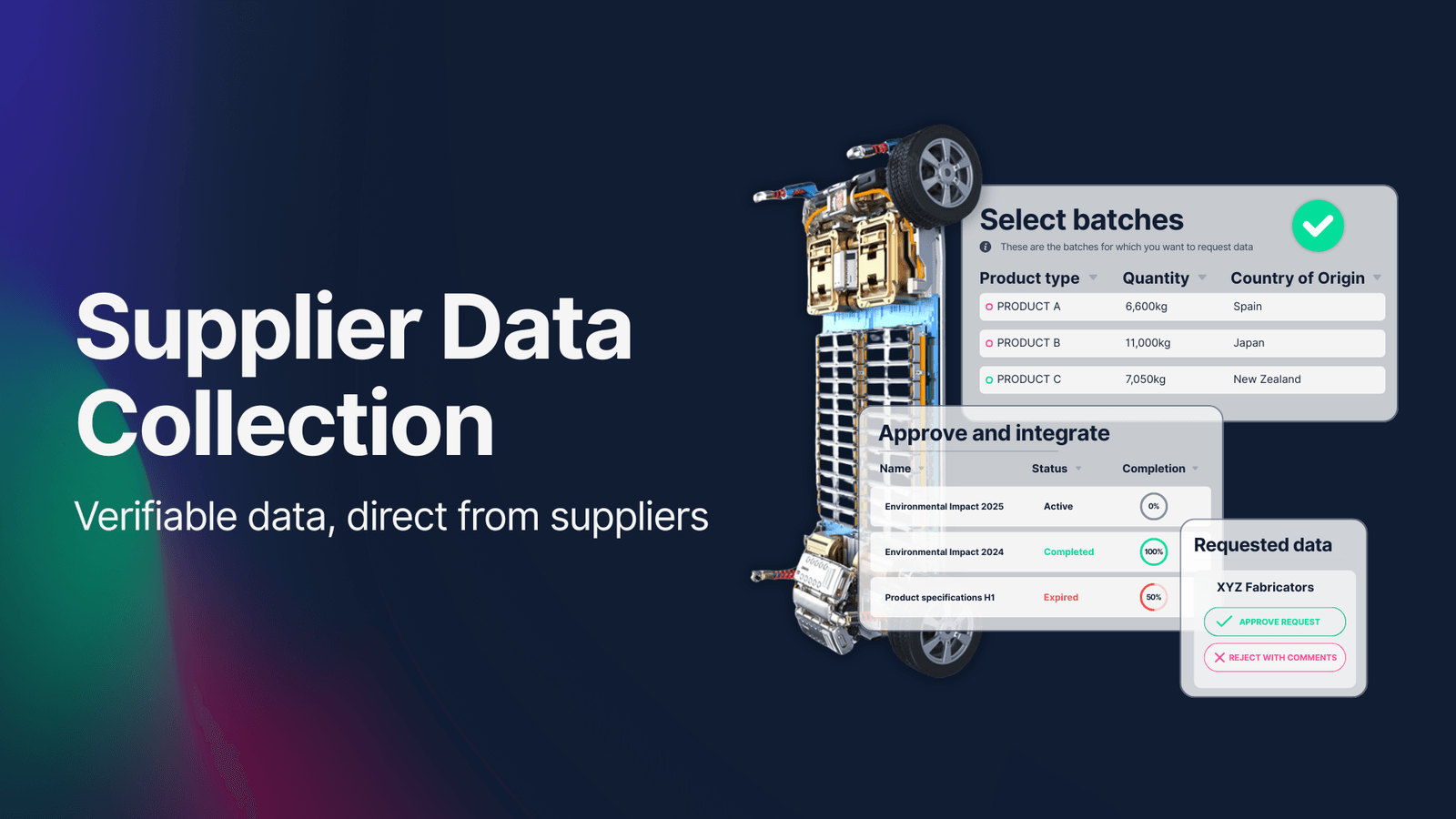 The EU Conflict Minerals Regulation for responsible sourcing
