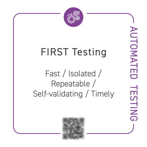 Agility Maturity Cards | Test your agile knowledge