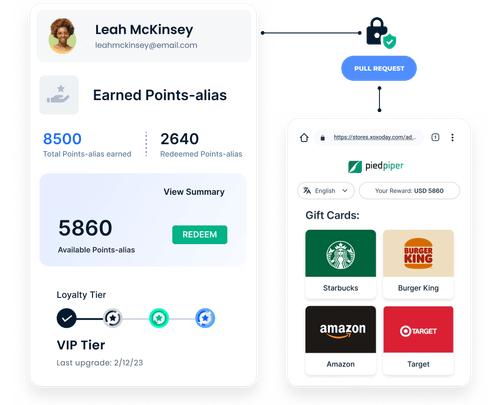Digital Gift Cards for Instant Employee Rewards