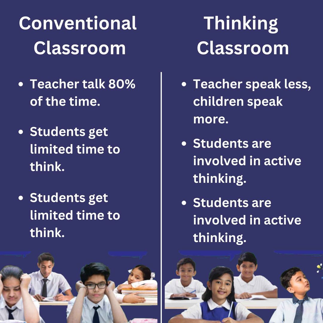 Thinking Classroom Workbooks for CBSE schools