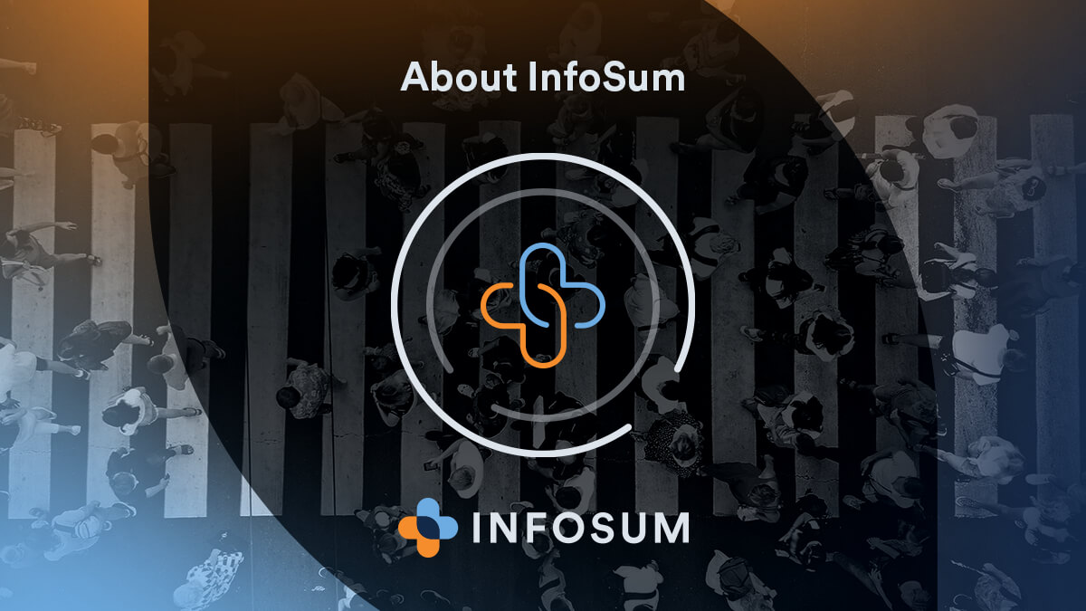 About Us | InfoSum