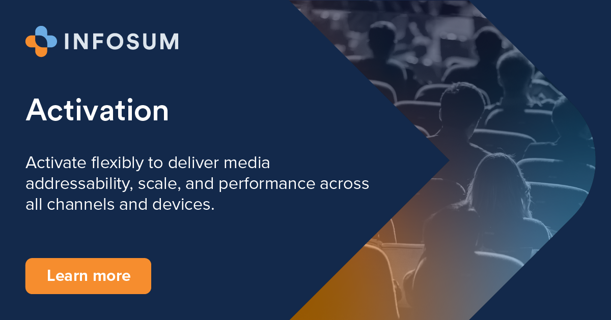 Activation | InfoSum