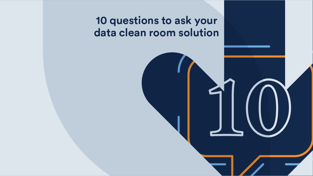 Infographic: 10 questions for data clean rooms | InfoSum