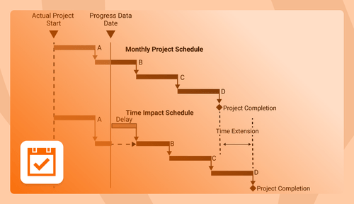 What is a Fragnet Schedule? A Guide to Managing Project Changes
