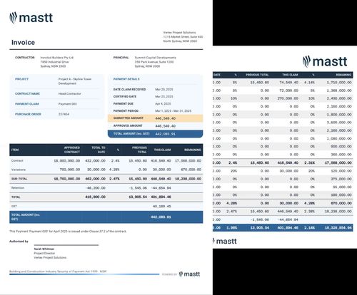 Download FREE Construction Project Management Templates | Mastt
