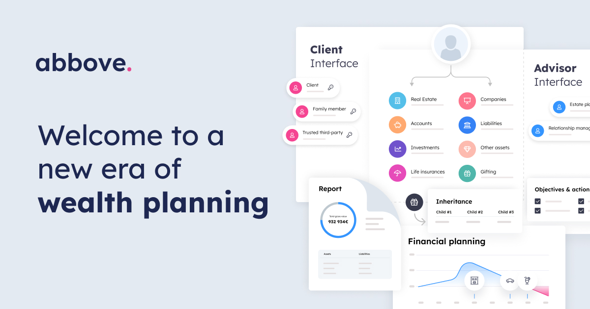 The Collaborative Wealth Planning Platform | Abbove