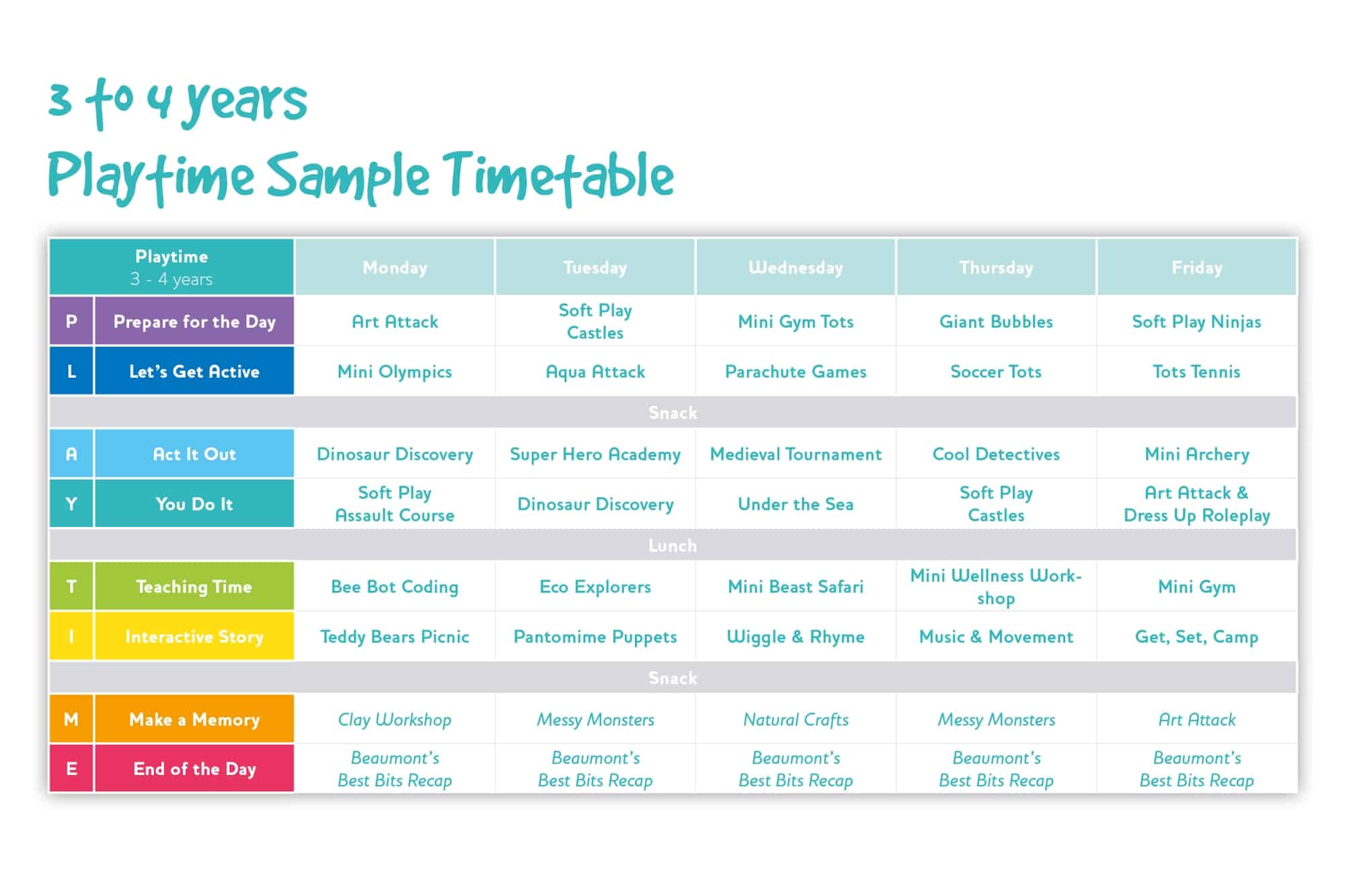 Day Camps for 3 to 4 Year Olds | Camp Beaumont