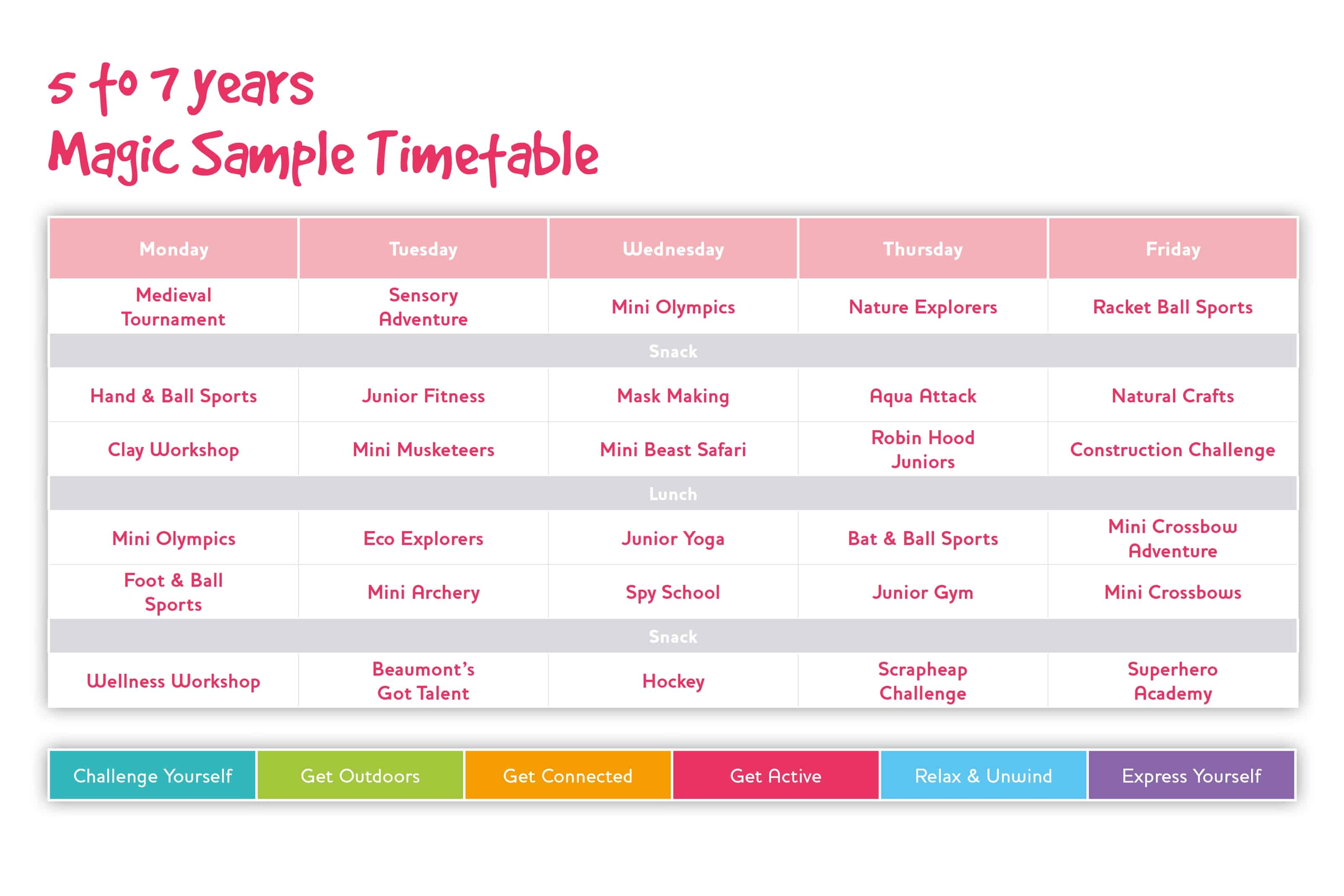 Summer and Holiday Day Camps for 5 - 7 Year Olds | Camp Beaumont
