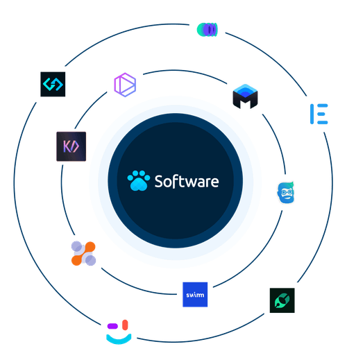 Software.com | Accelerate GenAI impact, transformation