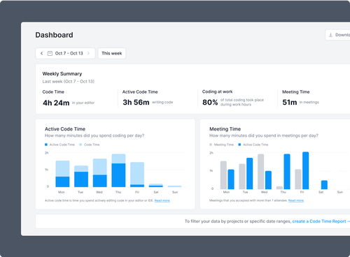 Code Time | Automatic time tracking for developers