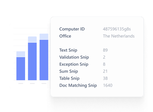 DataSnipper - Intelligent Automation Platform
