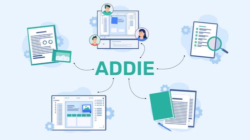5 Steps of Effective and Planned Low Code Training: ADDIE | Kuika