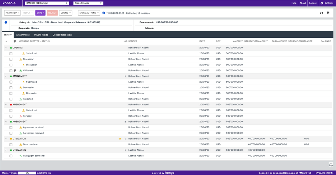 Konsole - Trade Finance Platform for Financial Institutions