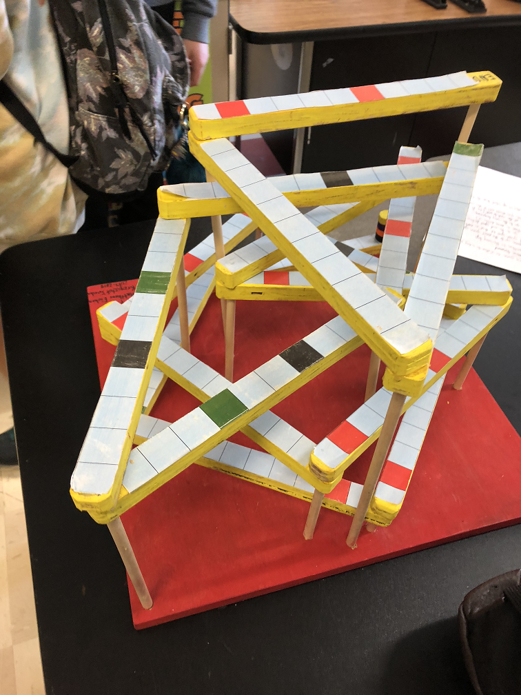 Resource - Make a Game