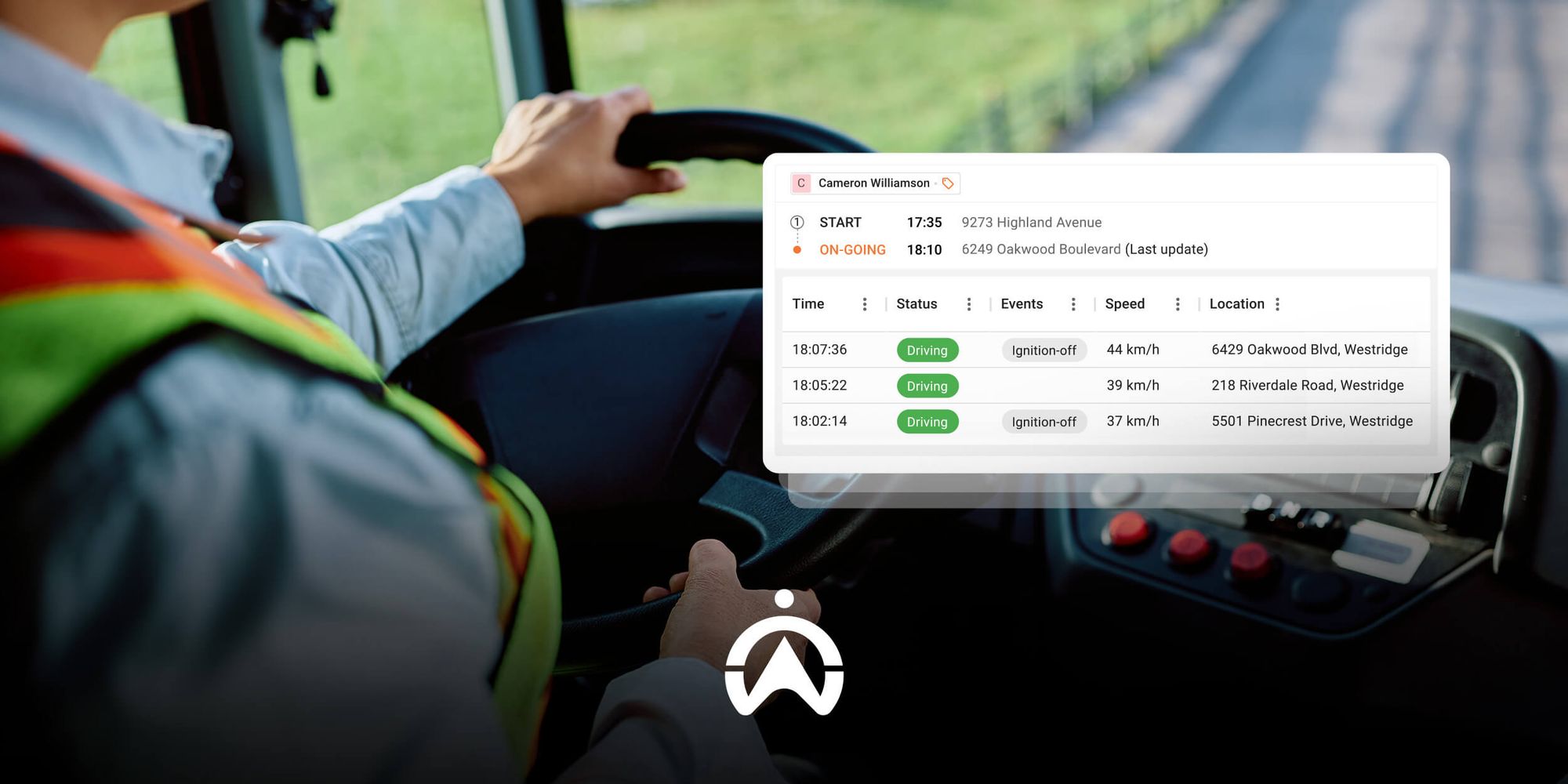 Everything You Need To Know About The Bus Fleet Management System