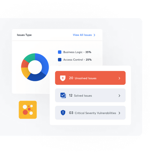 Penetration Testing For Your Entire Network - Astra Pentest