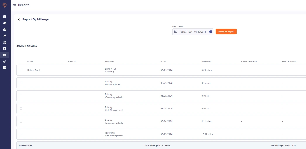 FREE Mileage Reimbursement Calculator for Canada (2024 CRA Rates)
