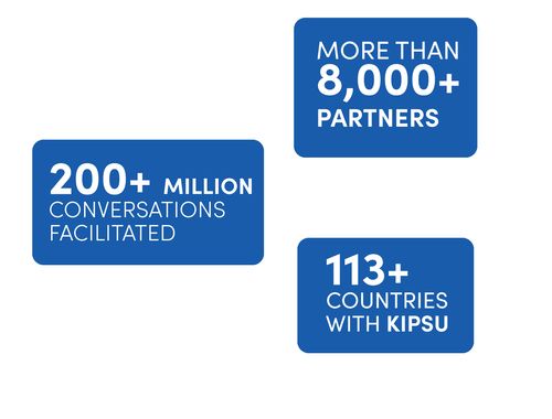 About Us | Kipsu