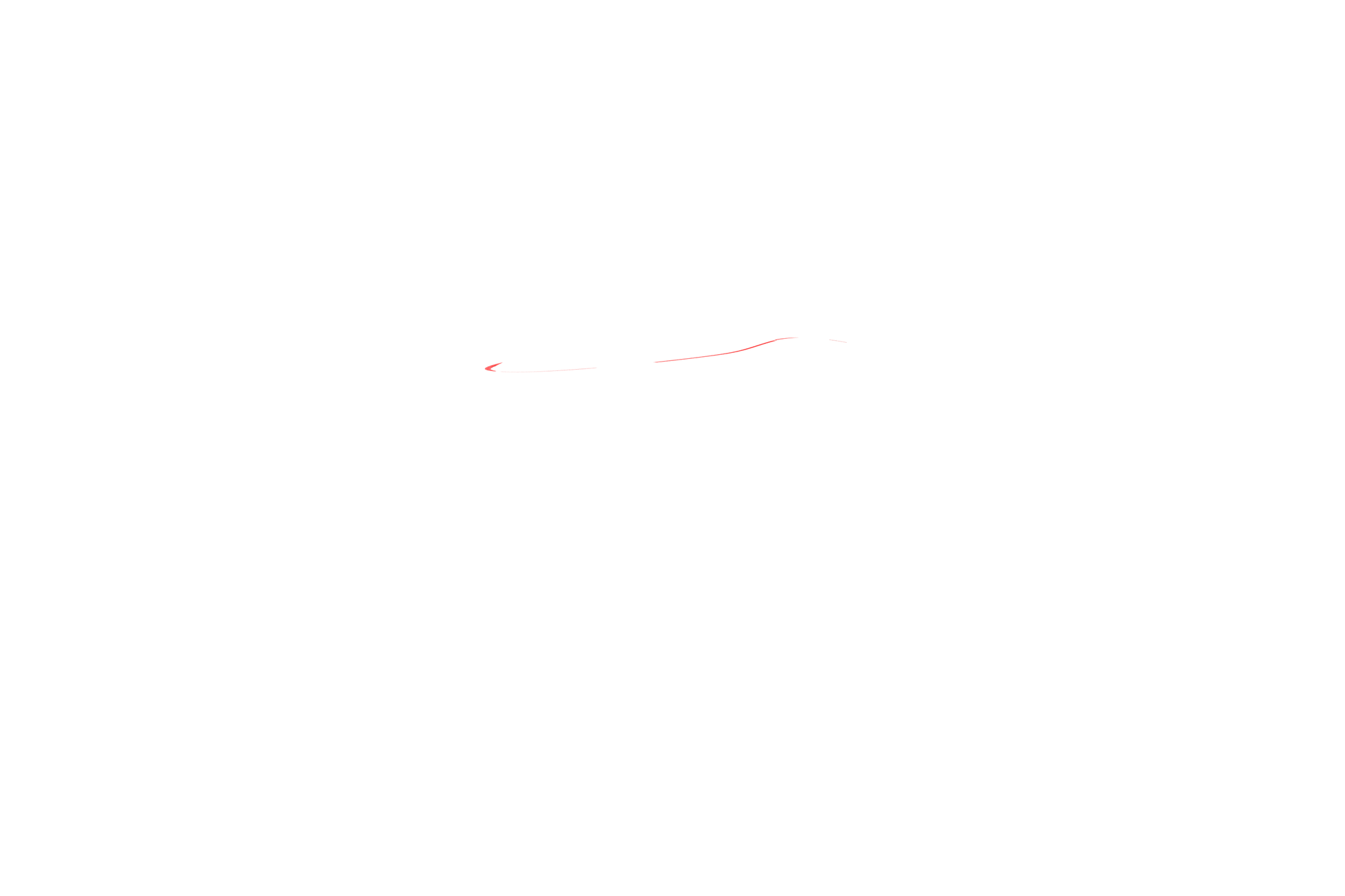 Configurator
