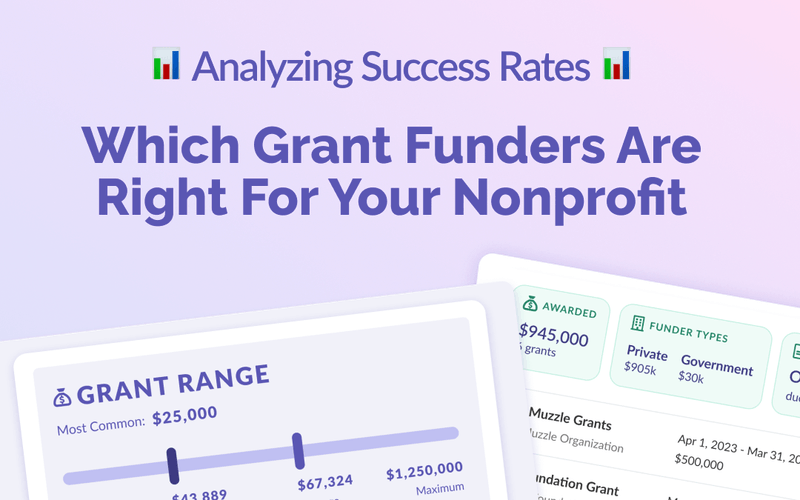 Grant Writing Fees: How Much Does Grant Writing Cost? | Instrumentl