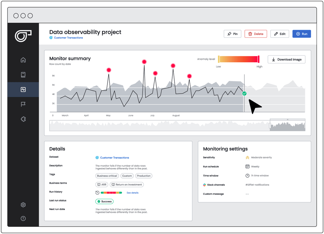 Sifflet | Full Data Stack Observability for Data Engineers and Consumers