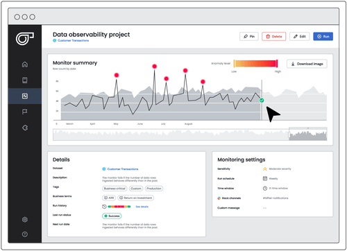 Sifflet | Full Data Stack Observability for Data Engineers and Consumers