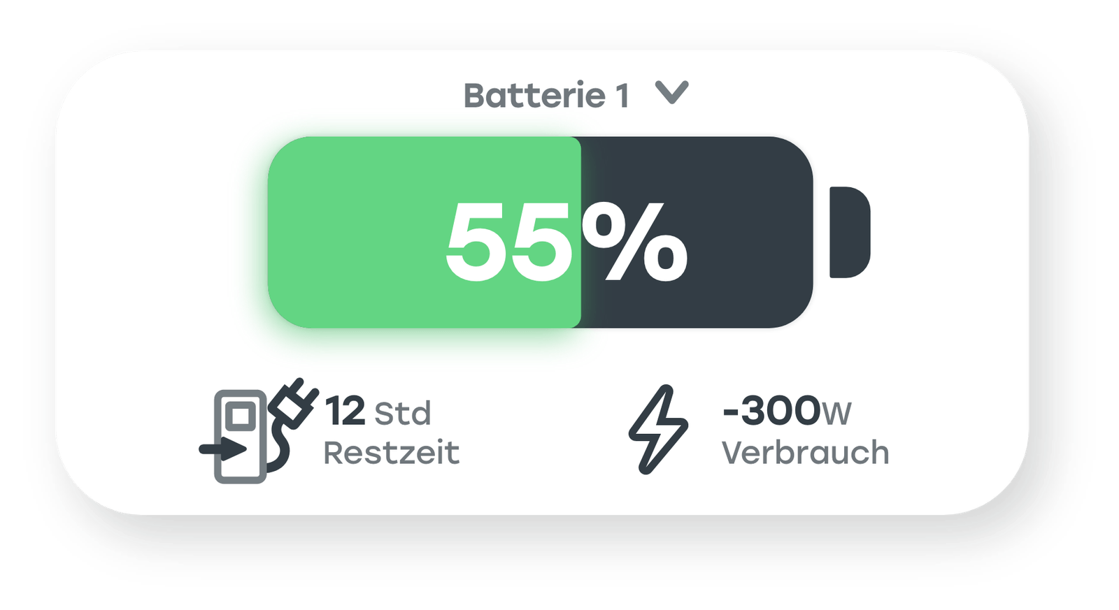 REVOTION - SmartHome for your camper! - All-in-one digital control for ...