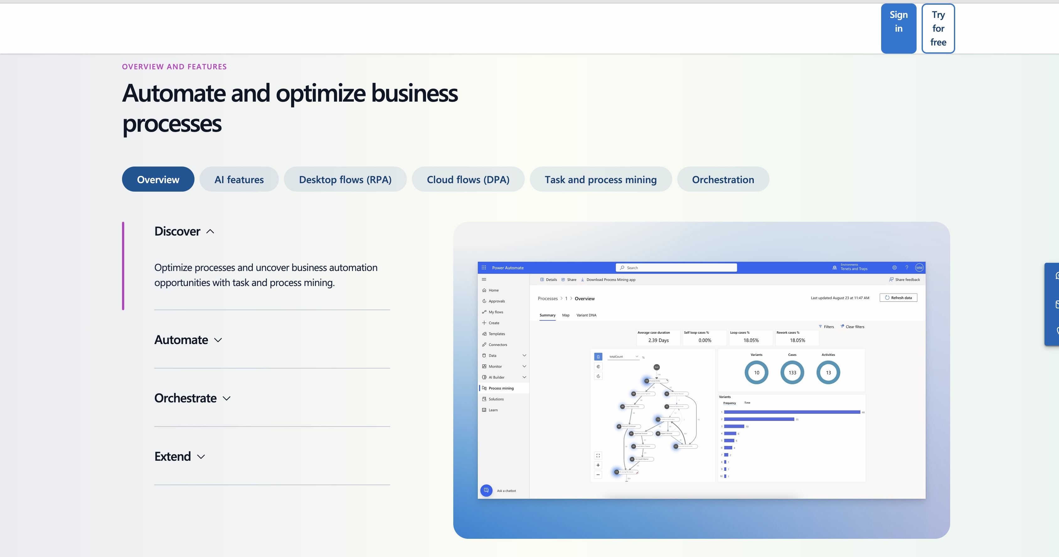 The Best Adept Alternatives for 2024