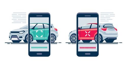 Comprehensive PPSR Check & Search Online | Carify Australia