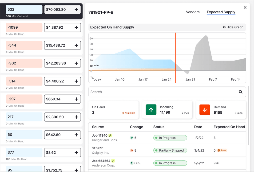 Purchasing Software for Manufacturing | Fulcrum