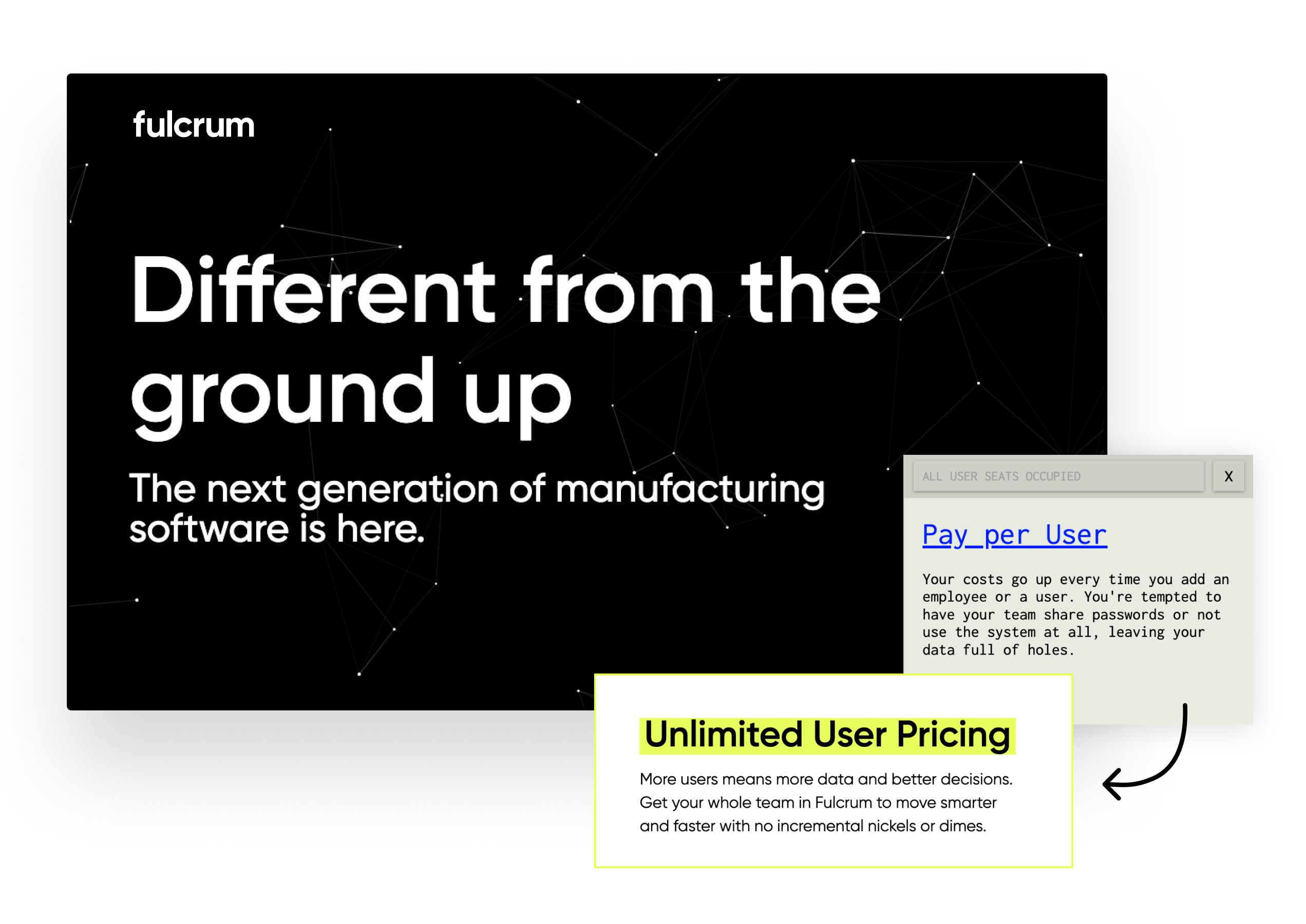 Why Fulcrum | Manufacturing Software