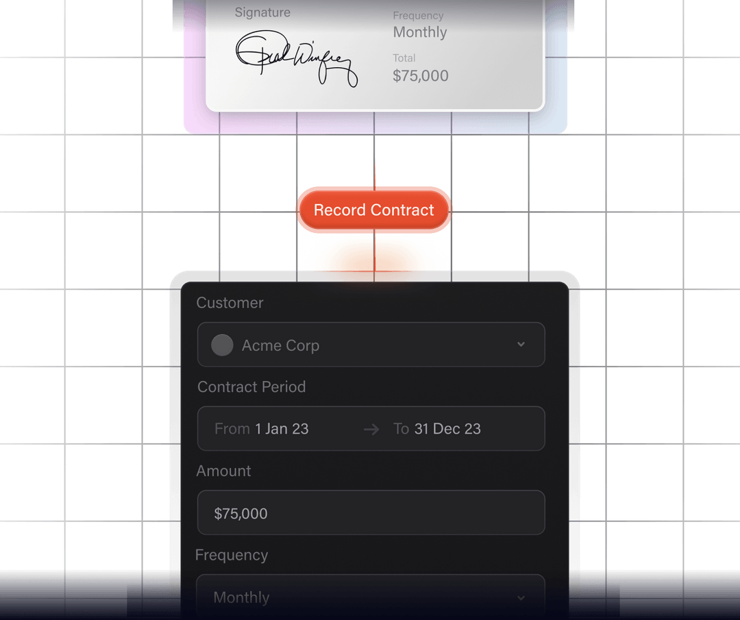 Firstbase Accounting™ | Integrated bookkeeping and tax filings