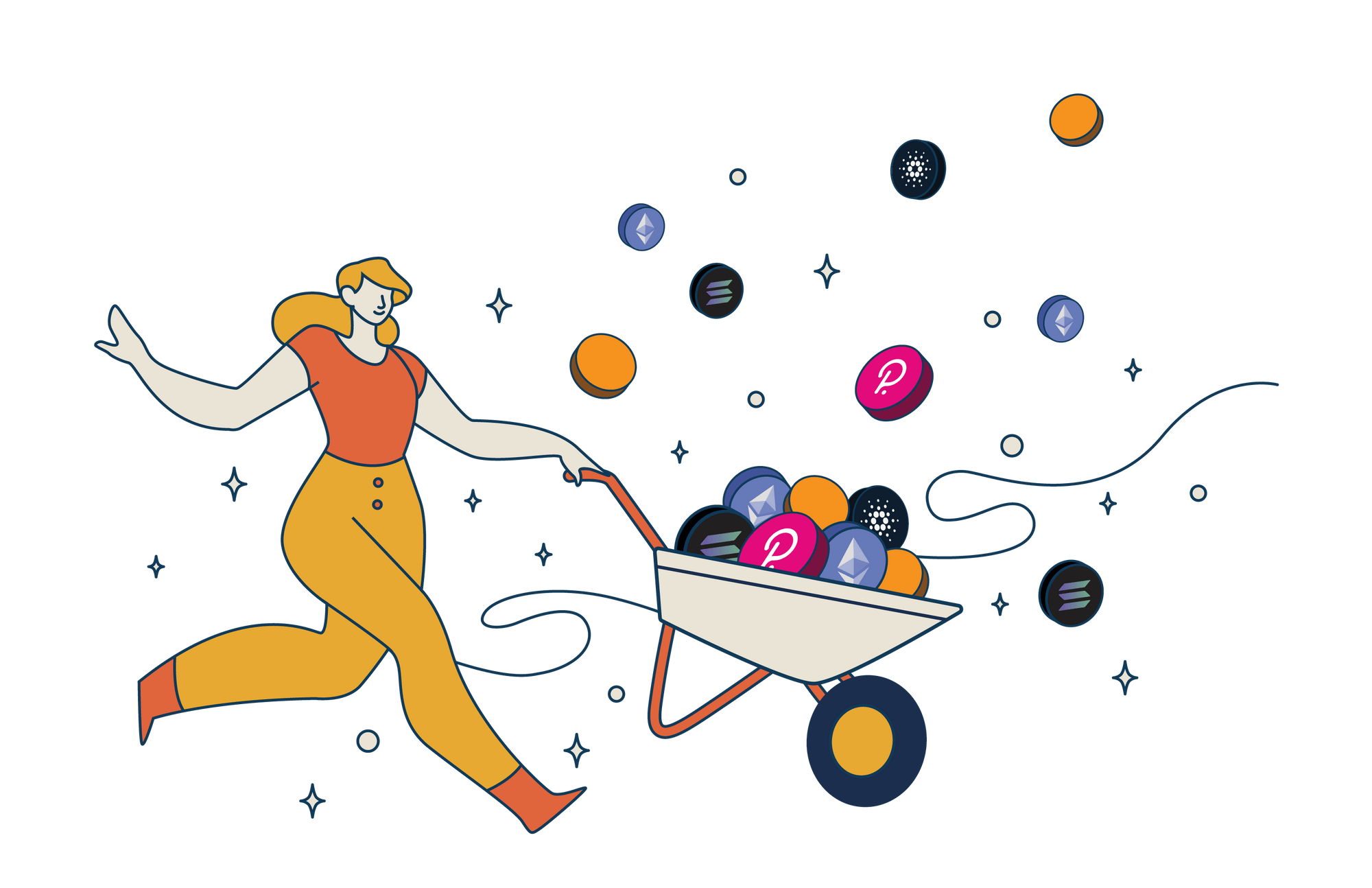 Buy Bitcoin Canada - Best Cryptocurrency Exchange | Bitbuy®