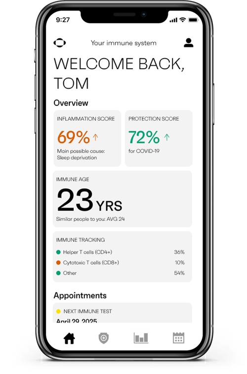 Home [www.omniscope.ai]