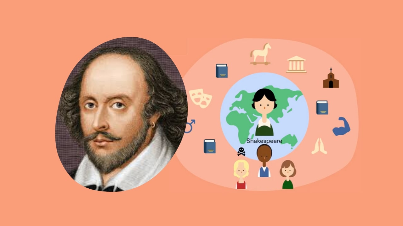 How To Approach Shakespeare: A Guide to Studying Shakespeare | Lisa's ...
